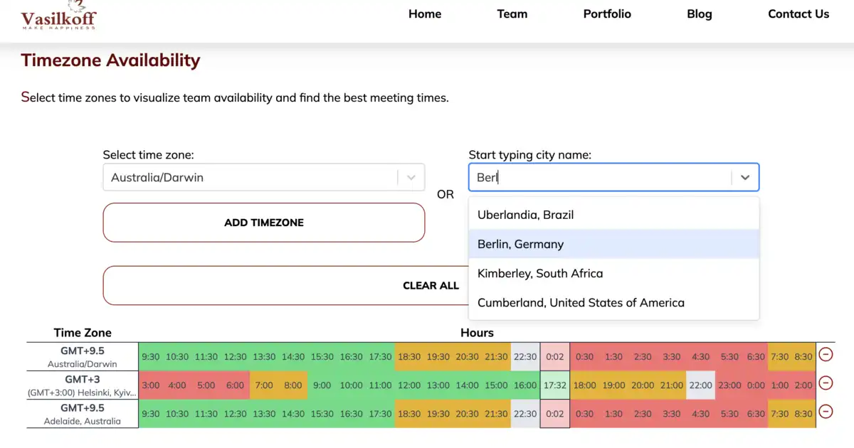 Timezone Availability - Vasilkoff